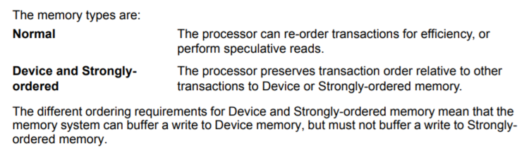 Cache in ARM Cortex M7: MPU Attributes and Memory types – EmbeddedExpertIO
