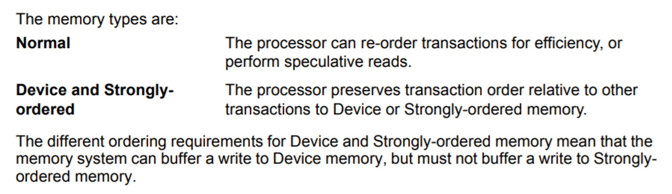 Cache in ARM Cortex M7: MPU Attributes and Memory types – EmbeddedExpertIO