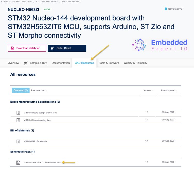 Getting Started with STM32H5 ARM Cortex M33: Blinking LED – EmbeddedExpertIO