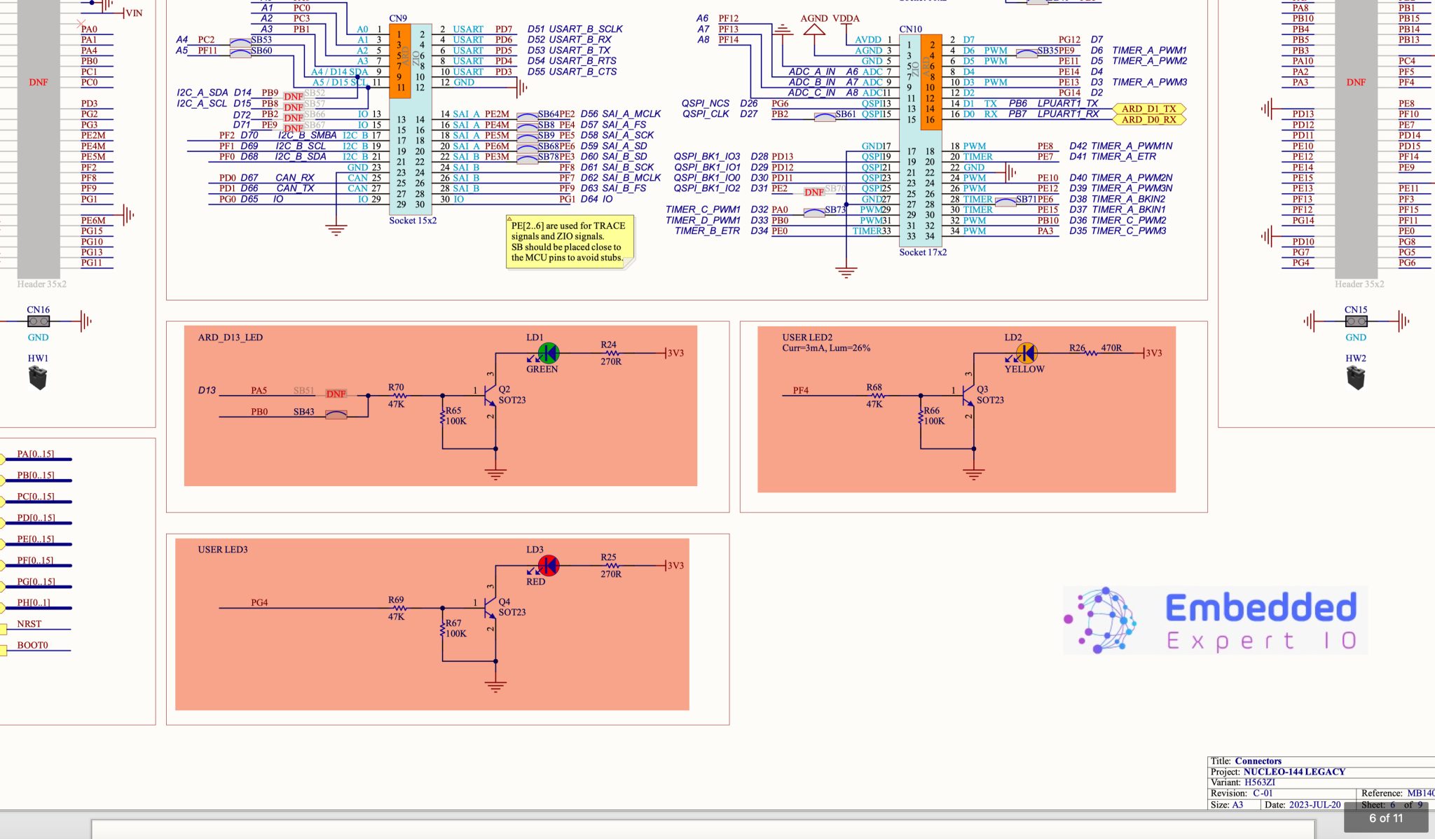 Getting Started with STM32H5 ARM Cortex M33: Blinking LED – EmbeddedExpertIO