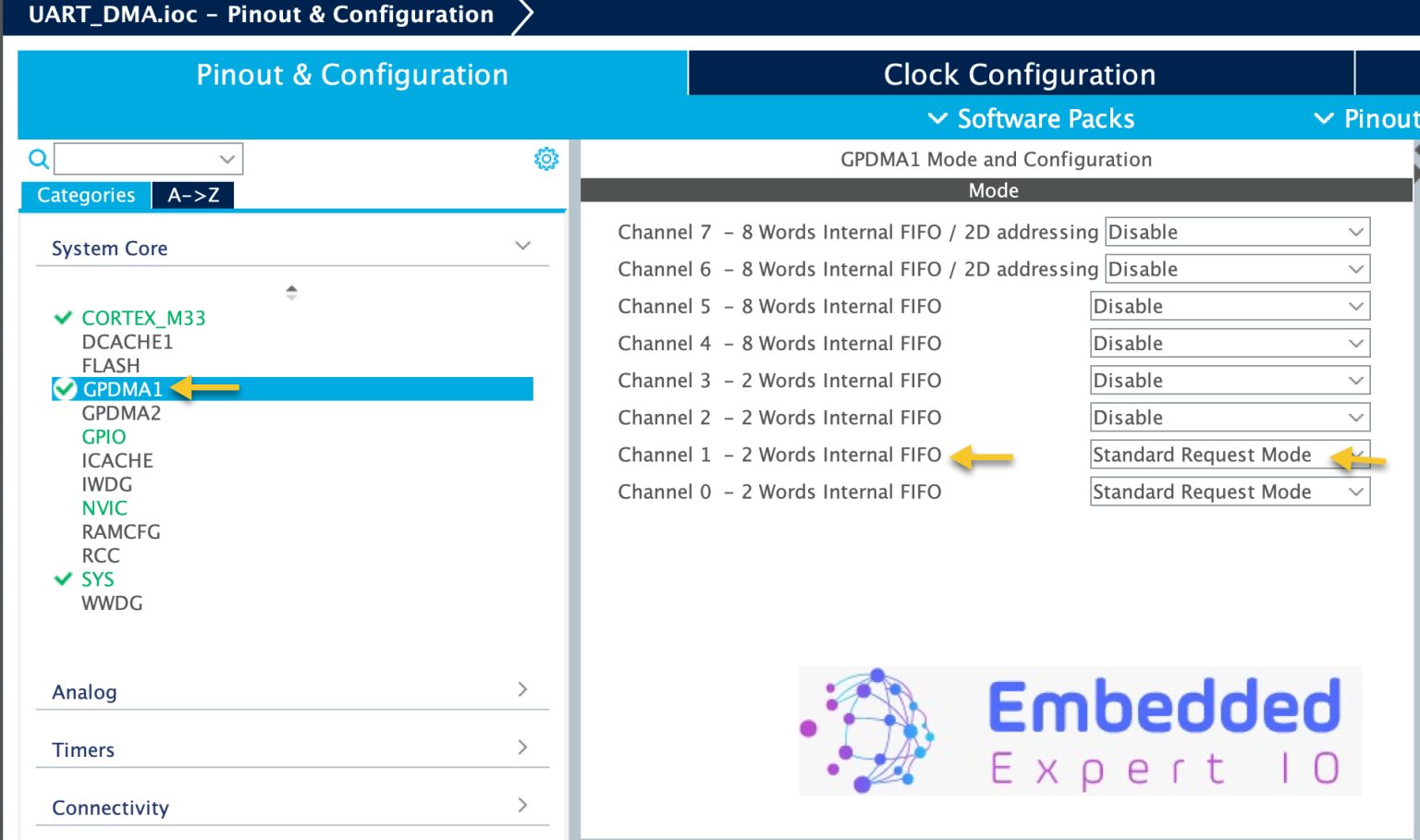 Getting Started with STM32H5 ARM Cortex M33: UART RX in DMA – EmbeddedExpertIO
