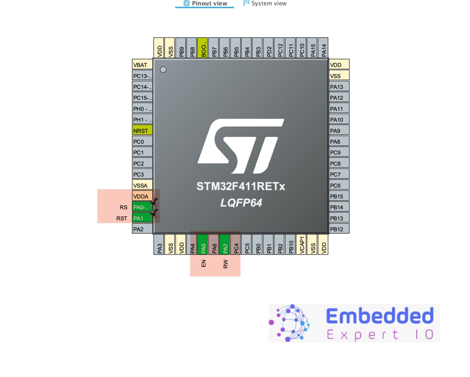 Interfacing the 128×64 ST7920 GLCD with STM32F4 via SPI – Part 1: Introduction, Connection, and ...