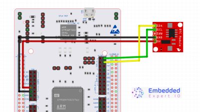 Getting Started with STM32H5 ARM Cortex M33: I2C in Full Duplex Mode ...