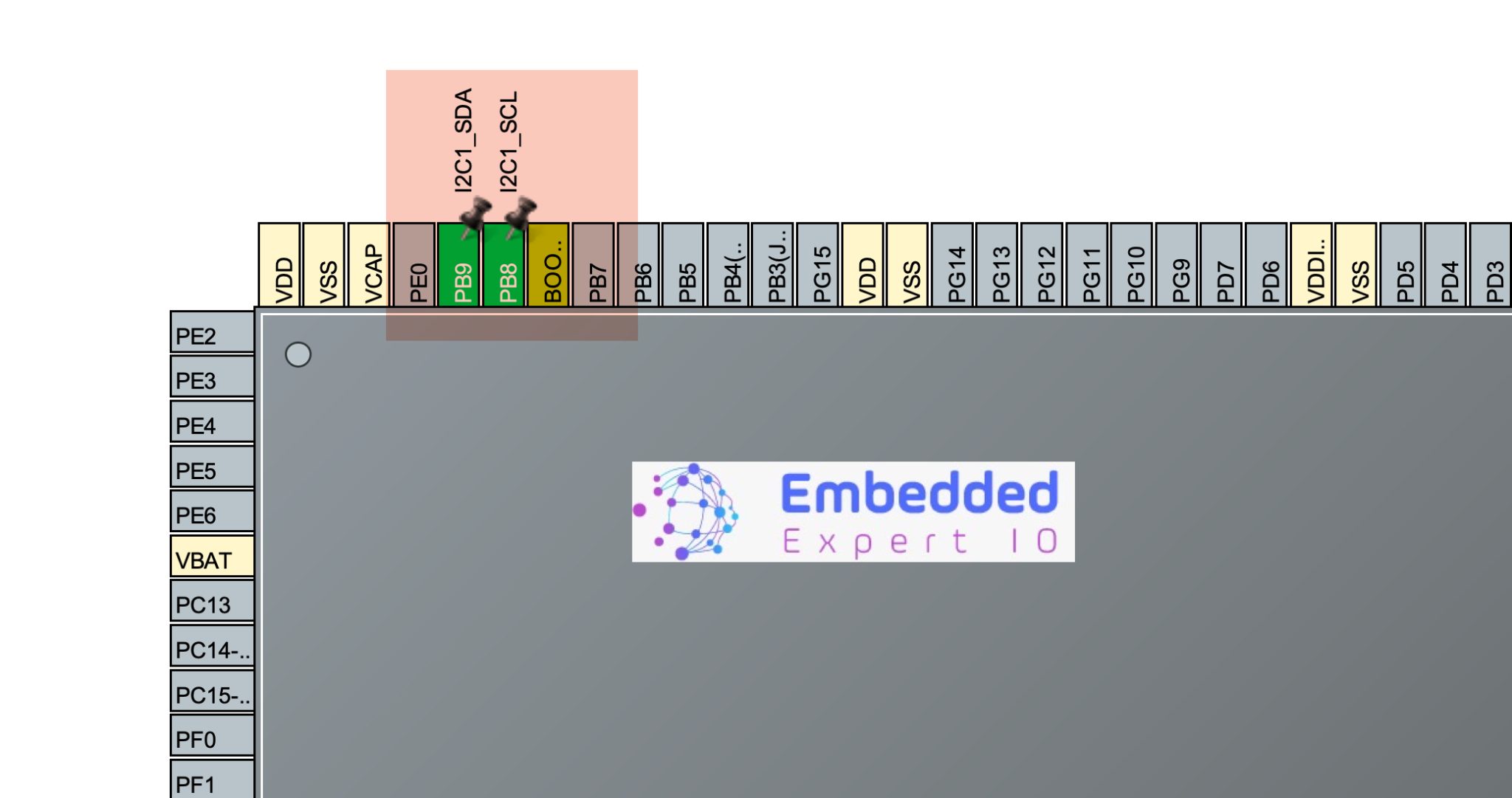 Getting Started with STM32H5 ARM Cortex M33: I2C in Full Duplex Mode – EmbeddedExpertIO