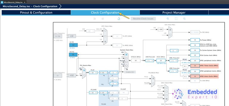 STM32 Timers Applications: PWM Output – EmbeddedExpertIO