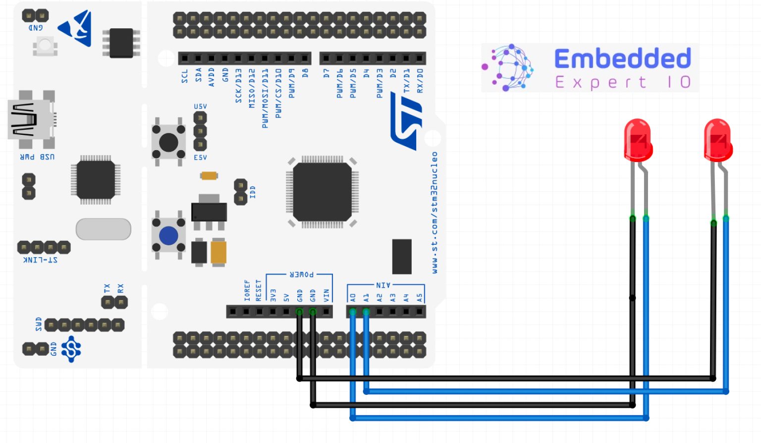 Using Micropython For Stm32f411 Blink Without Delay Embeddedexpertio 3171