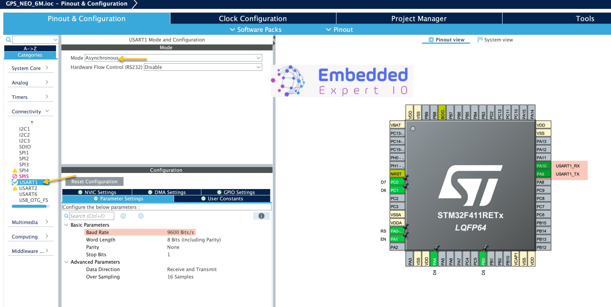 Building Library for NEO-6M GPS Part 1: Introduction and Environment Setup – EmbeddedExpertIO