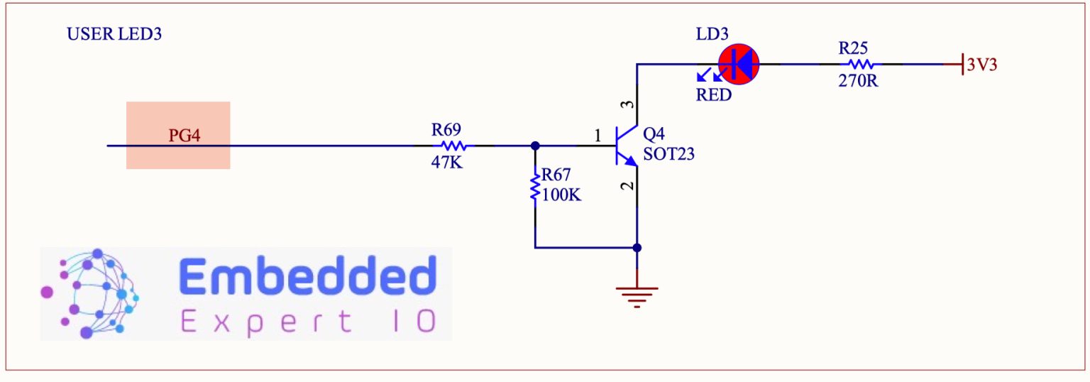 Getting Started with STM32H5 ARM Cortex M33: External Interrupt – EmbeddedExpertIO