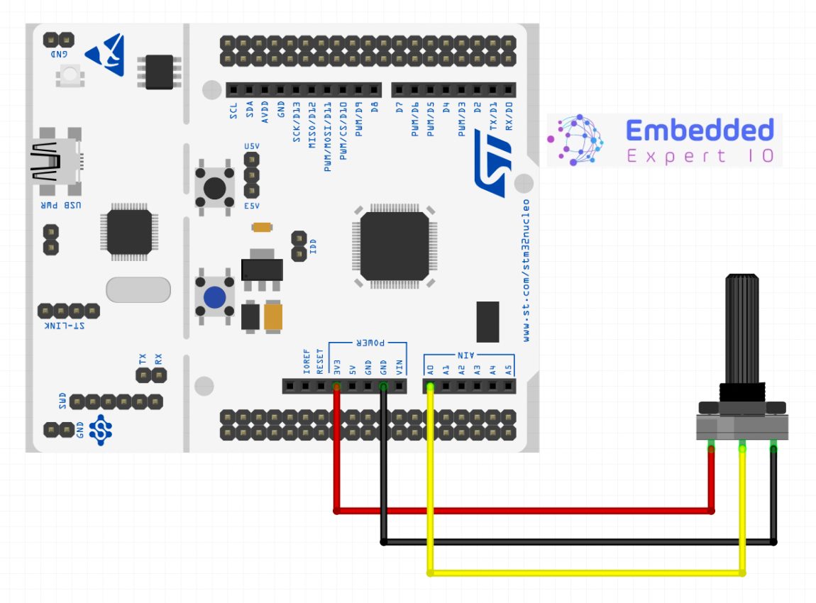 STM32 ADC Application Part 1 : ADC in Polling Mode – EmbeddedExpertIO