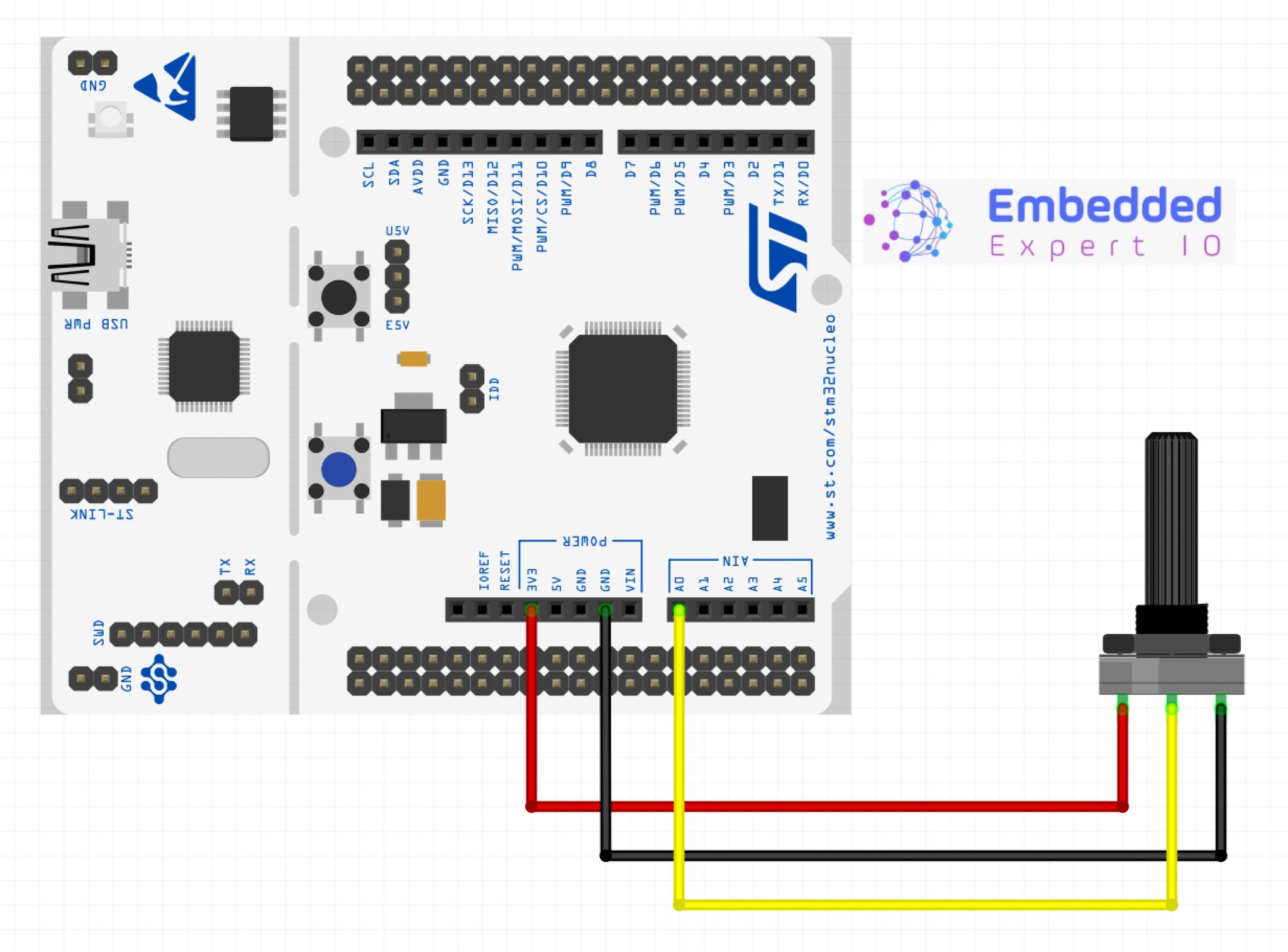 STM32 ADC Application Part 1 : ADC in Polling Mode – EmbeddedExpertIO