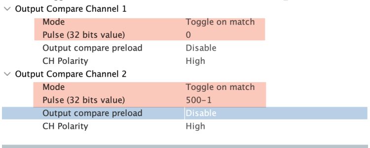STM32 Timers Applications: Output Compare Mode – EmbeddedExpertIO