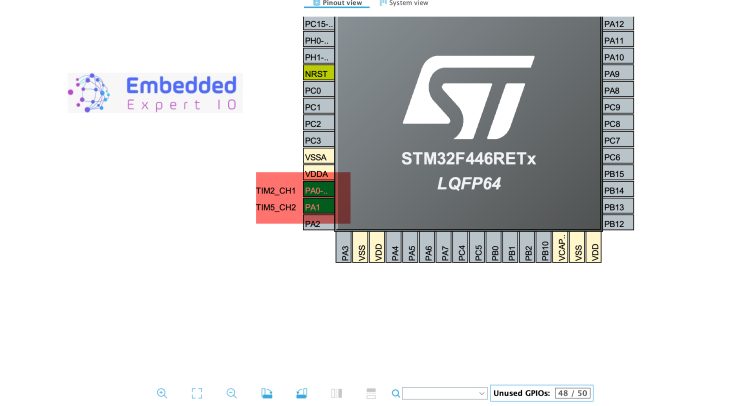 STM32 Timers Applications: Input capture – EmbeddedExpertIO