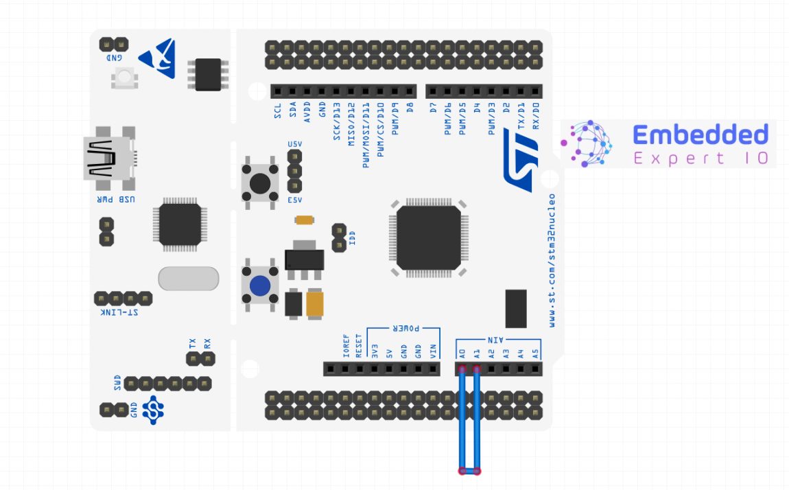 STM32 Timers Applications: Input capture Using DMA Measure Frequency ...