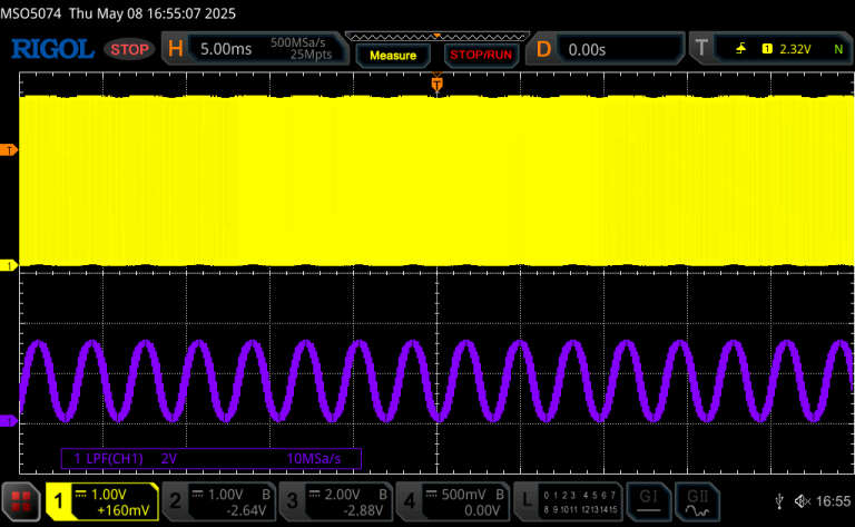 Stm32 Timers Applications Pwm Output Using Dma Embeddedexpertio 3069