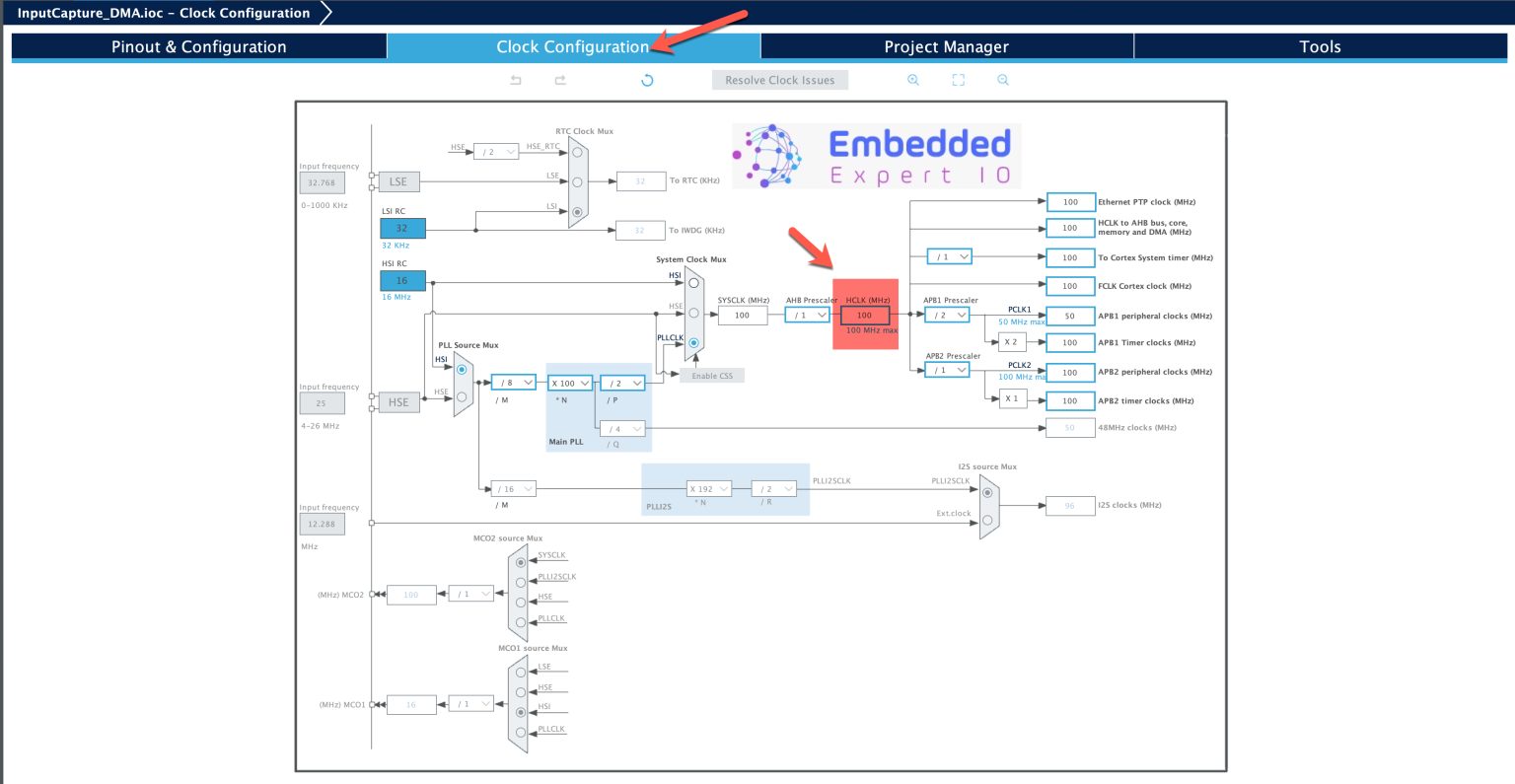 STM32 Timers Applications: Input capture Using DMA Measure Frequency and Duty Cycle ...