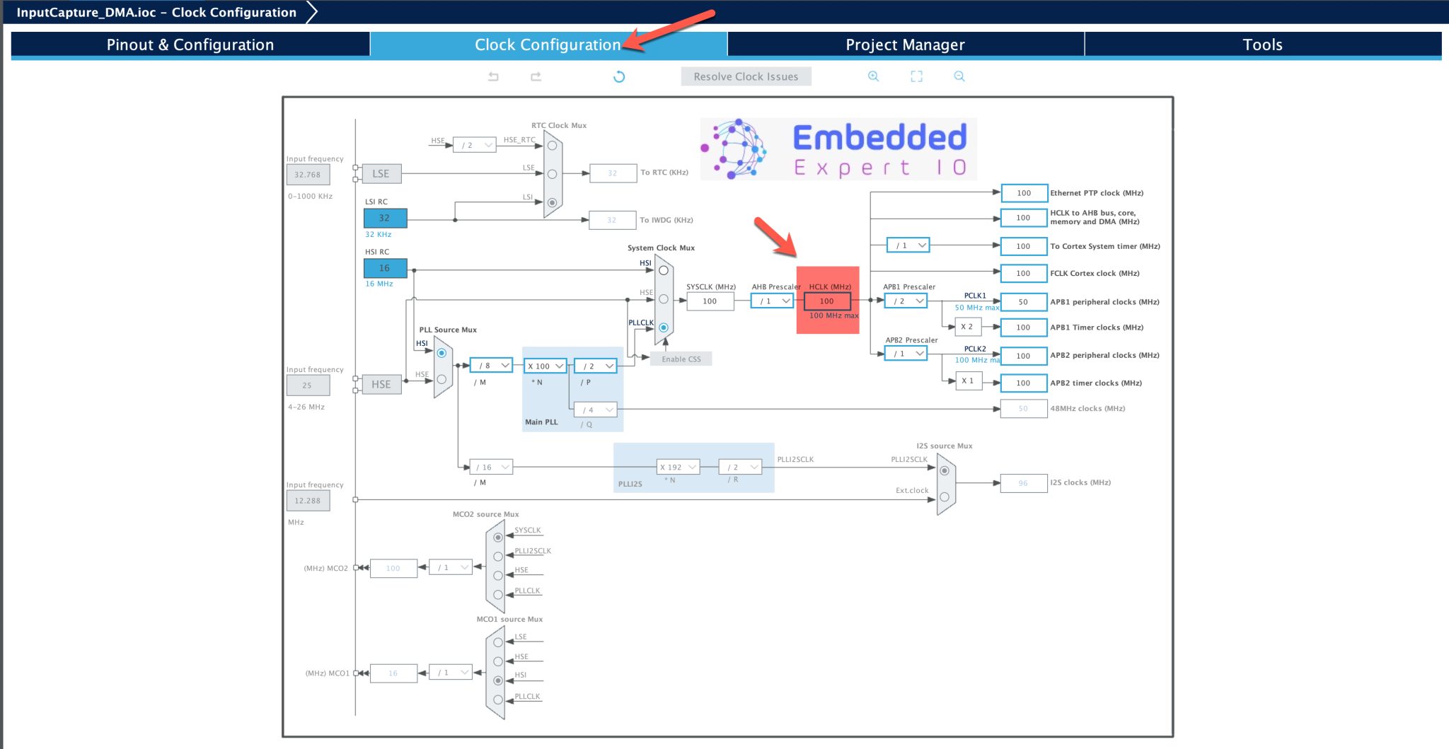 STM32 Timers Applications: Input capture Using DMA Measure Frequency and Duty Cycle ...