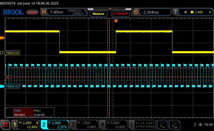 Stm32 Timers Applications External Trigger Embeddedexpertio