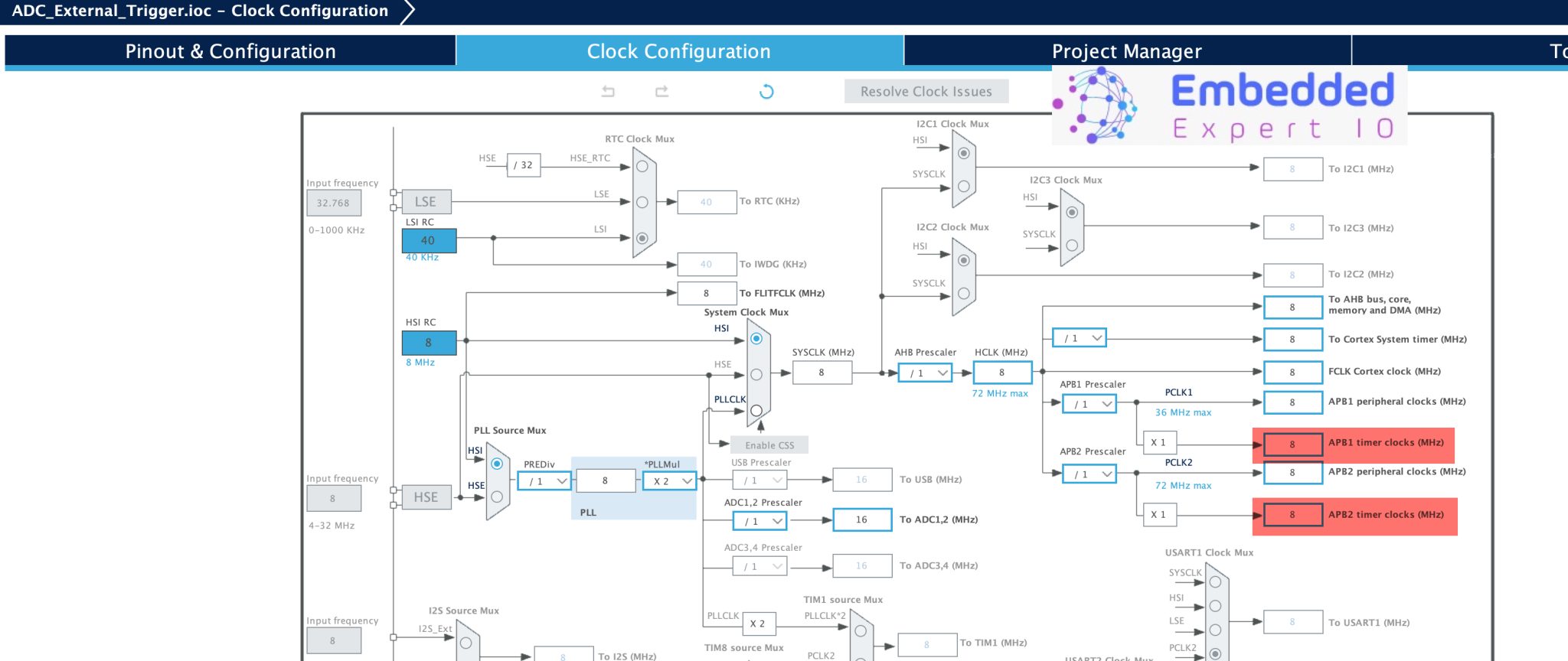 STM32 ADC Application Part 6: External Trigger Using Timers – EmbeddedExpertIO