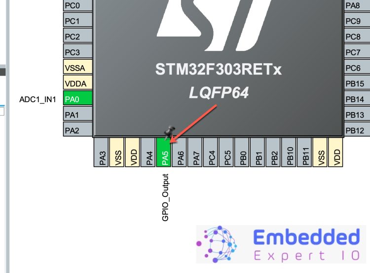 STM32 ADC Application Part 6: External Trigger Using Timers – EmbeddedExpertIO