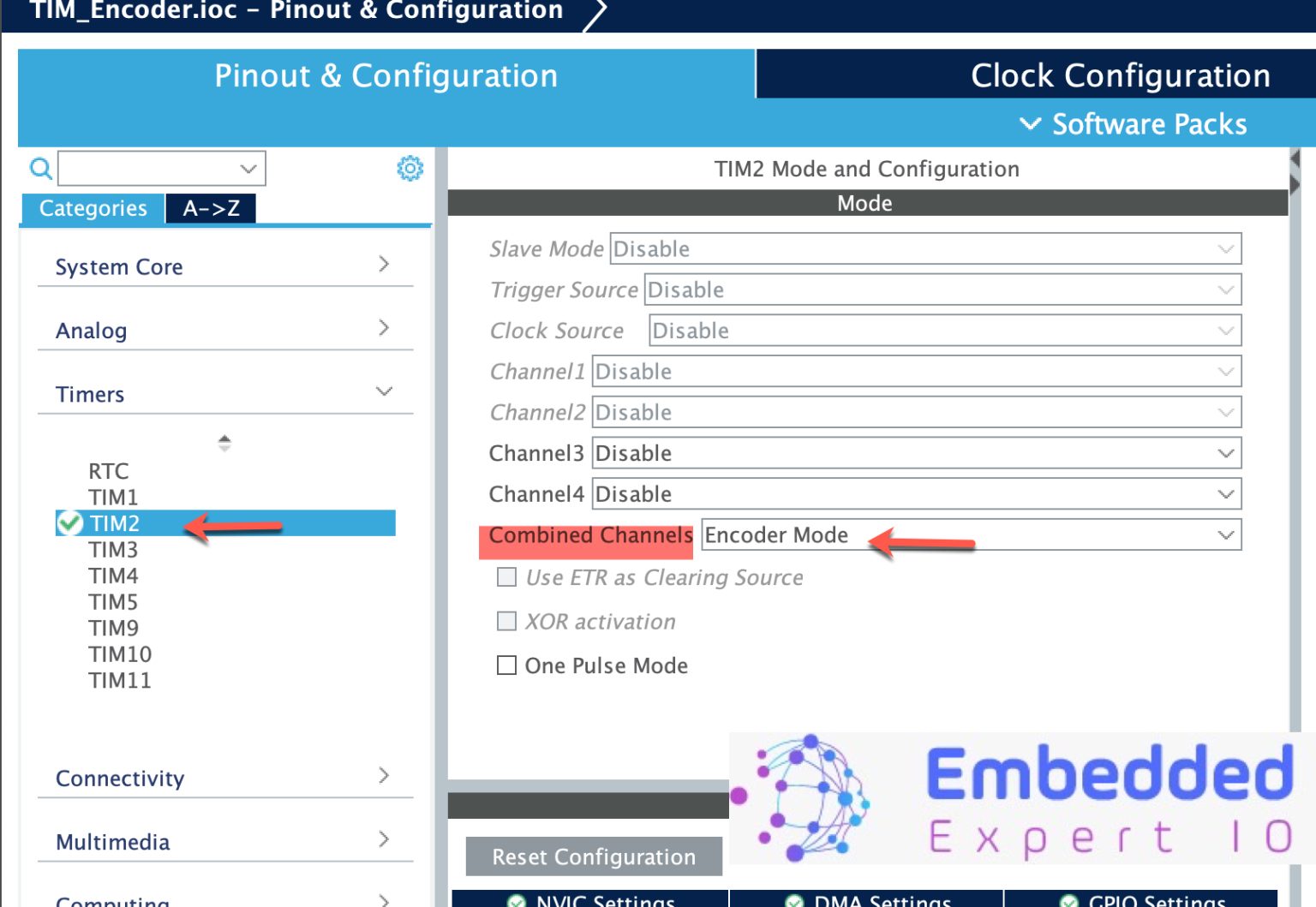 STM32 Timers Applications: Read Quadrature Encoders – EmbeddedExpertIO