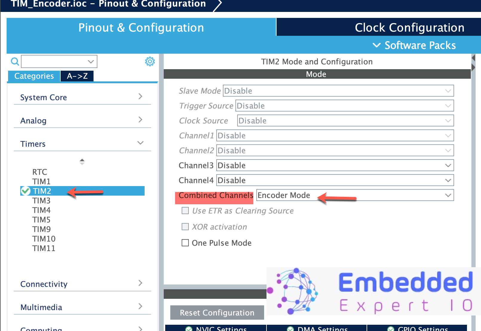 STM32 Timers Applications: Read Quadrature Encoders – EmbeddedExpertIO