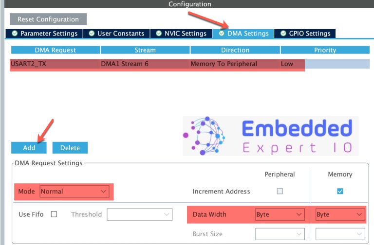 Stm32 Uart Part 2 Send Data Using Interrupt And Dma Embeddedexpertio
