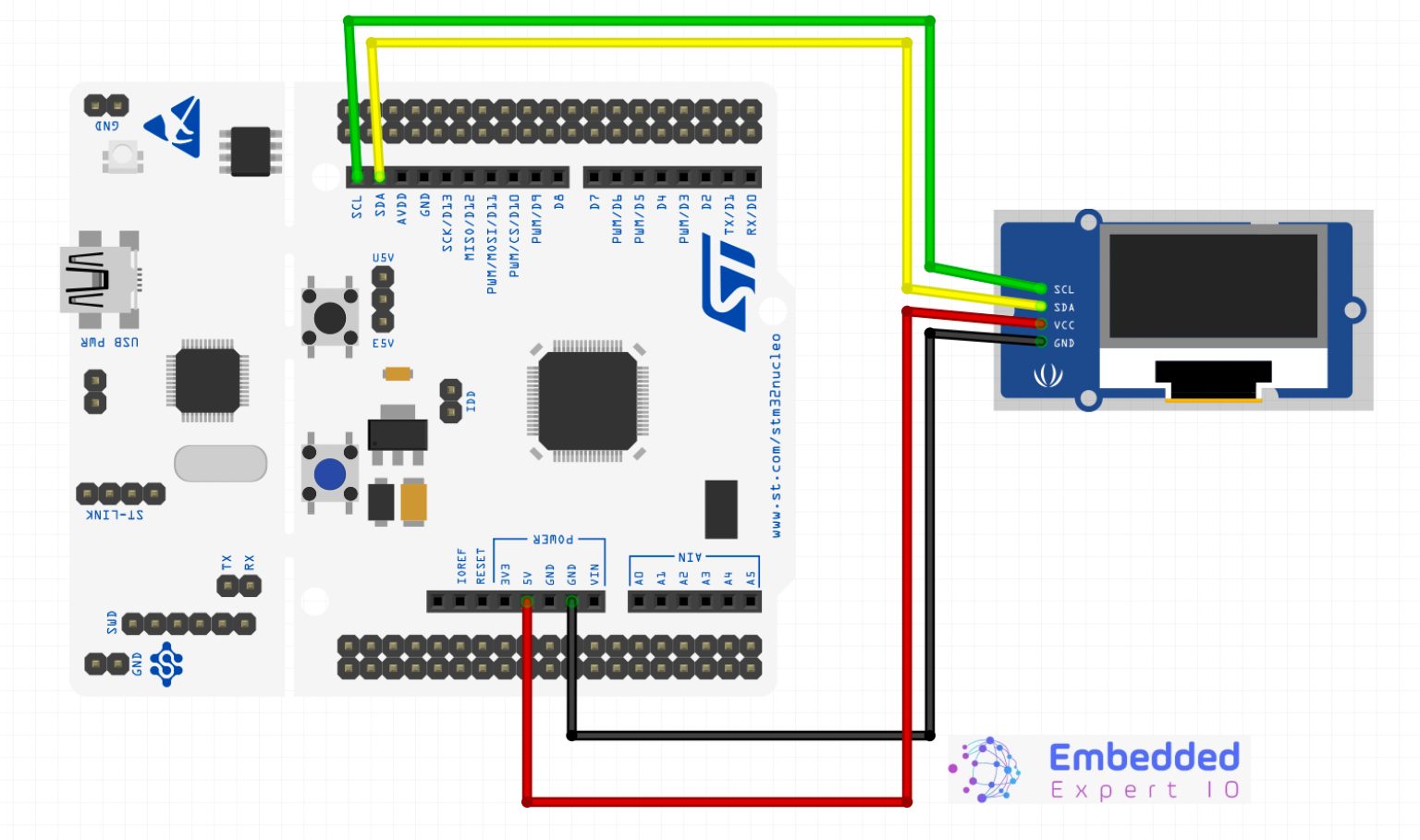 Porting U8G2 Graphics Library to STM32 Part1: Introduction – EmbeddedExpertIO