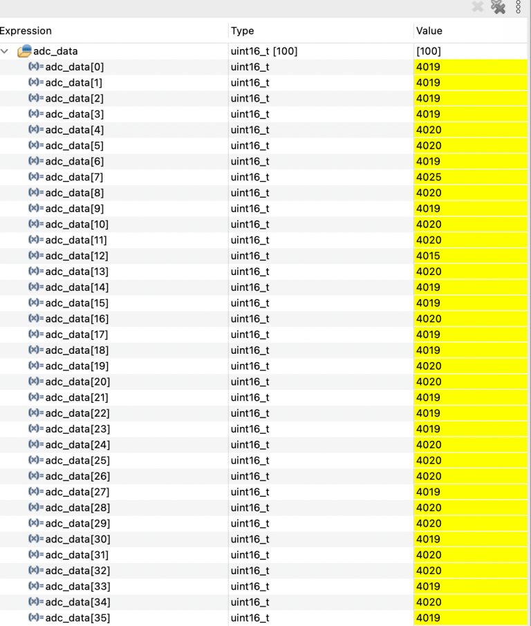 STM32 ADC Application Part 8: Oversampling – EmbeddedExpertIO