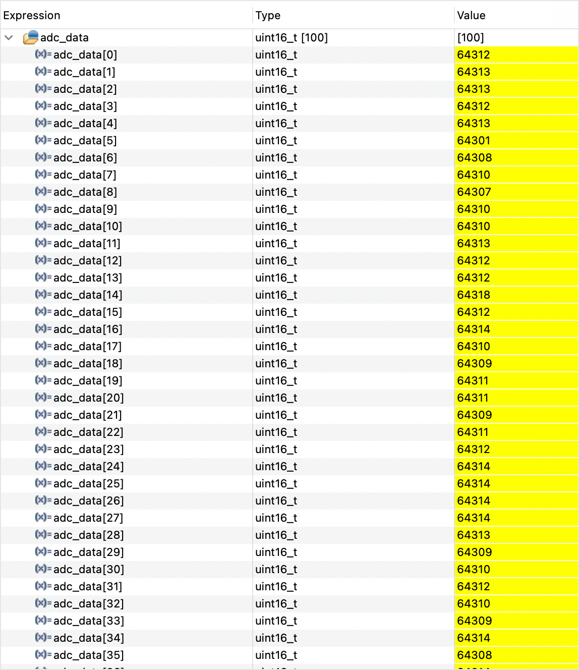 STM32 ADC Application Part 8: Oversampling – EmbeddedExpertIO
