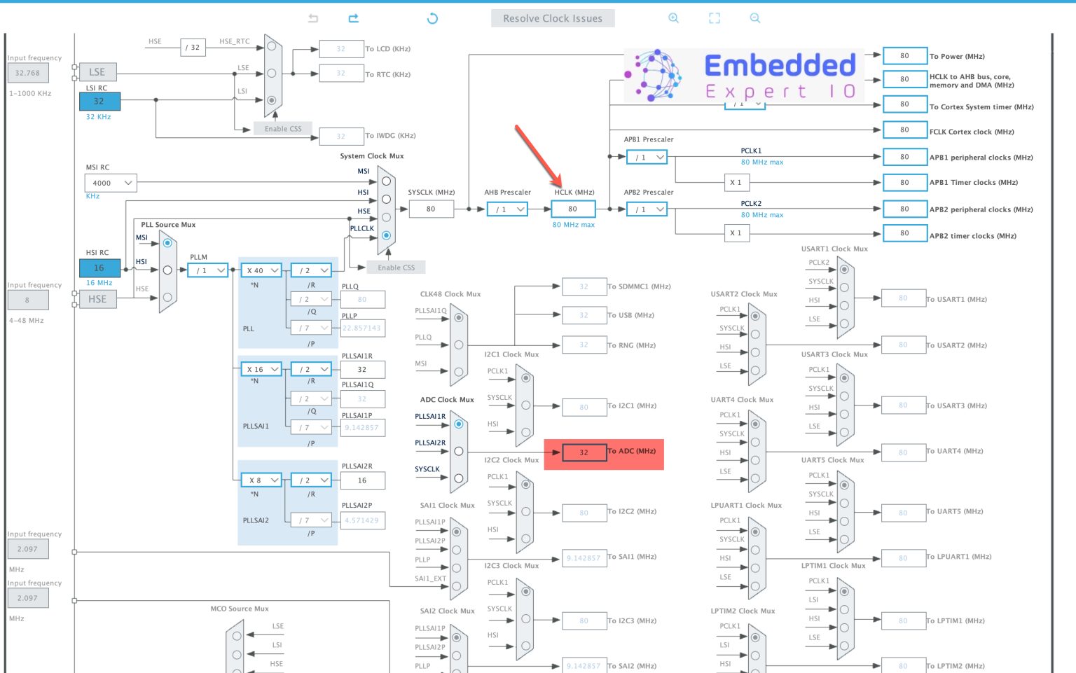 STM32 ADC Application Part 8: Oversampling – EmbeddedExpertIO