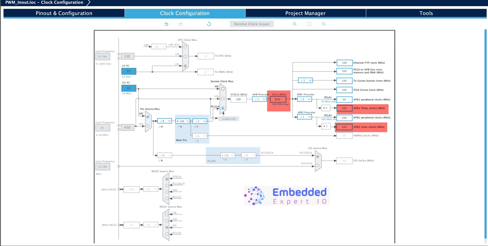 STM32 Timers Applications: PWM Input Mode – EmbeddedExpertIO