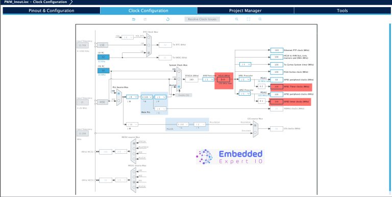 STM32 Timers Applications: PWM Input Mode – EmbeddedExpertIO
