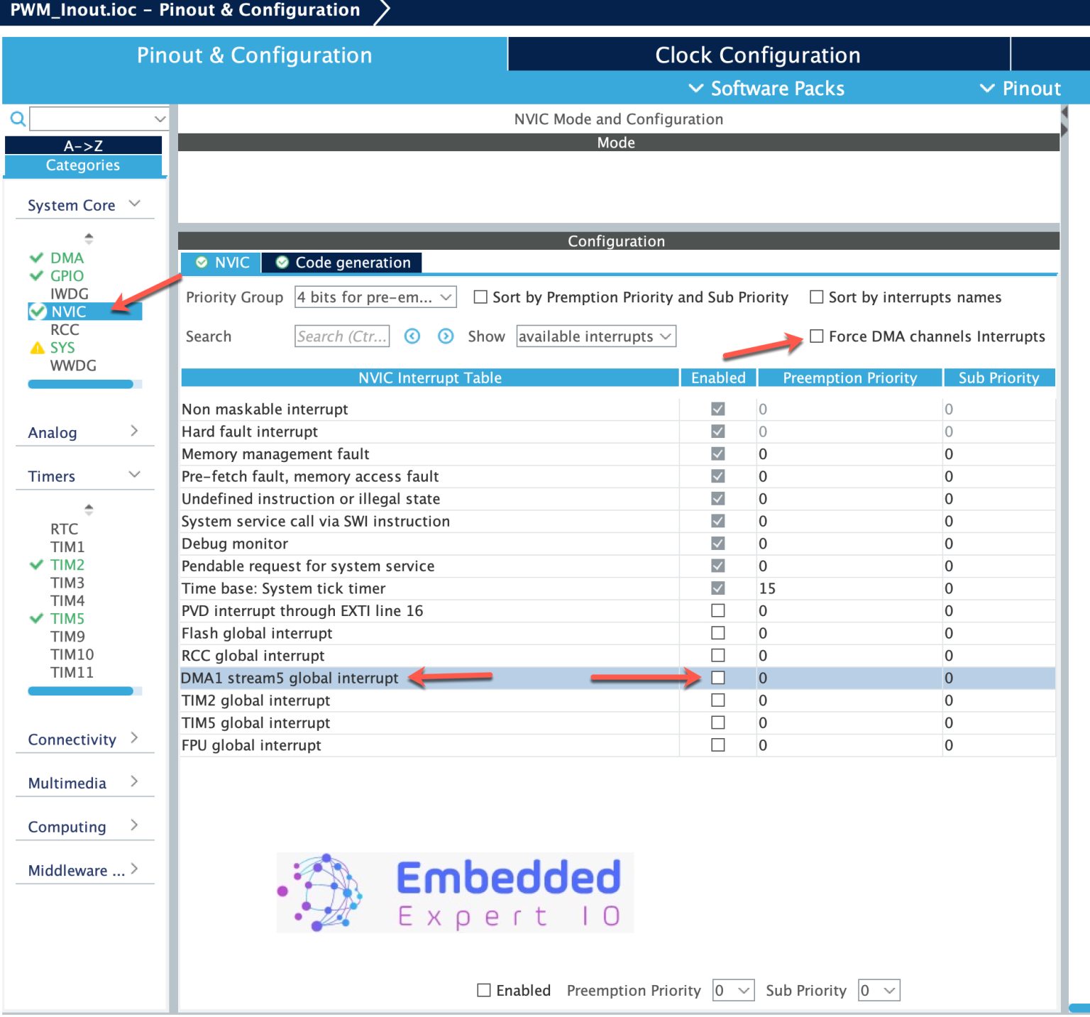 STM32 Timers Applications: PWM Input Mode – EmbeddedExpertIO