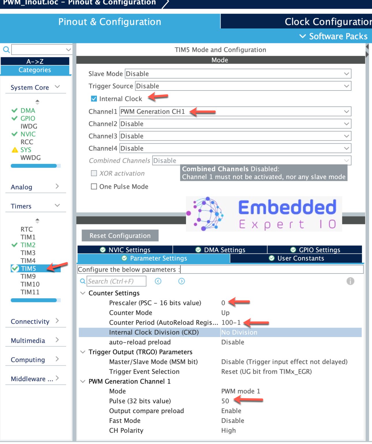 STM32 Timers Applications: PWM Input Mode – EmbeddedExpertIO