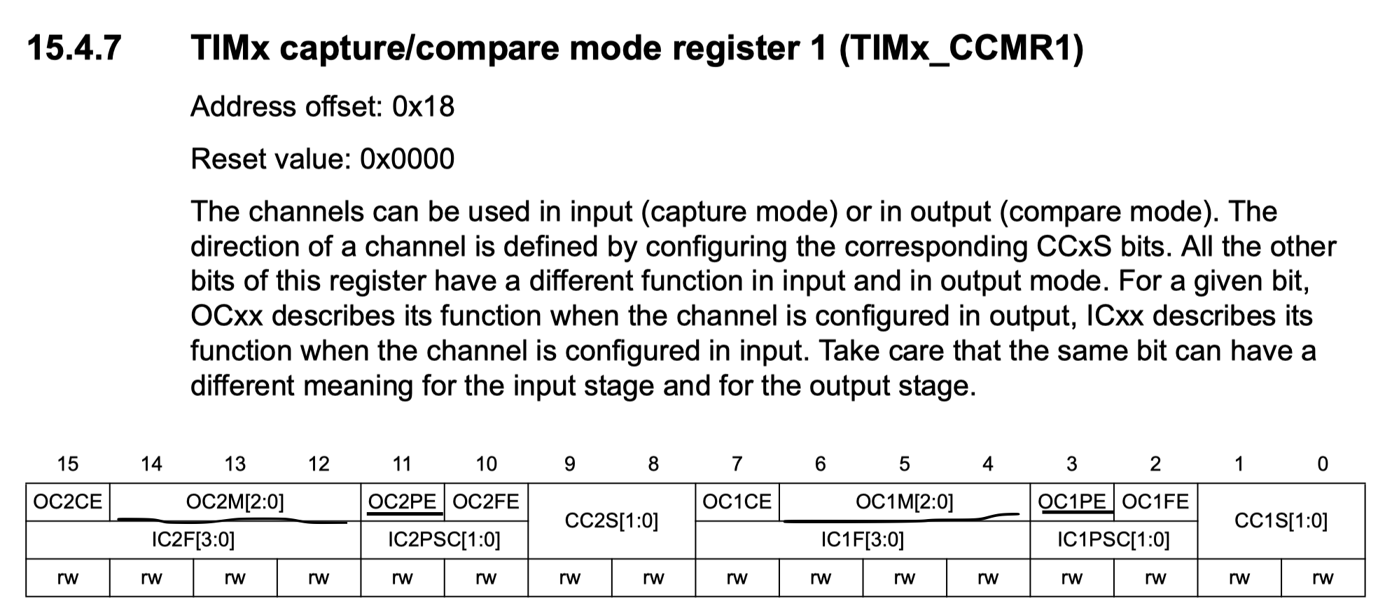 [Revised] Getting Started with STM32F103: Timer in PWM Mode with DMA – EmbeddedExpertIO