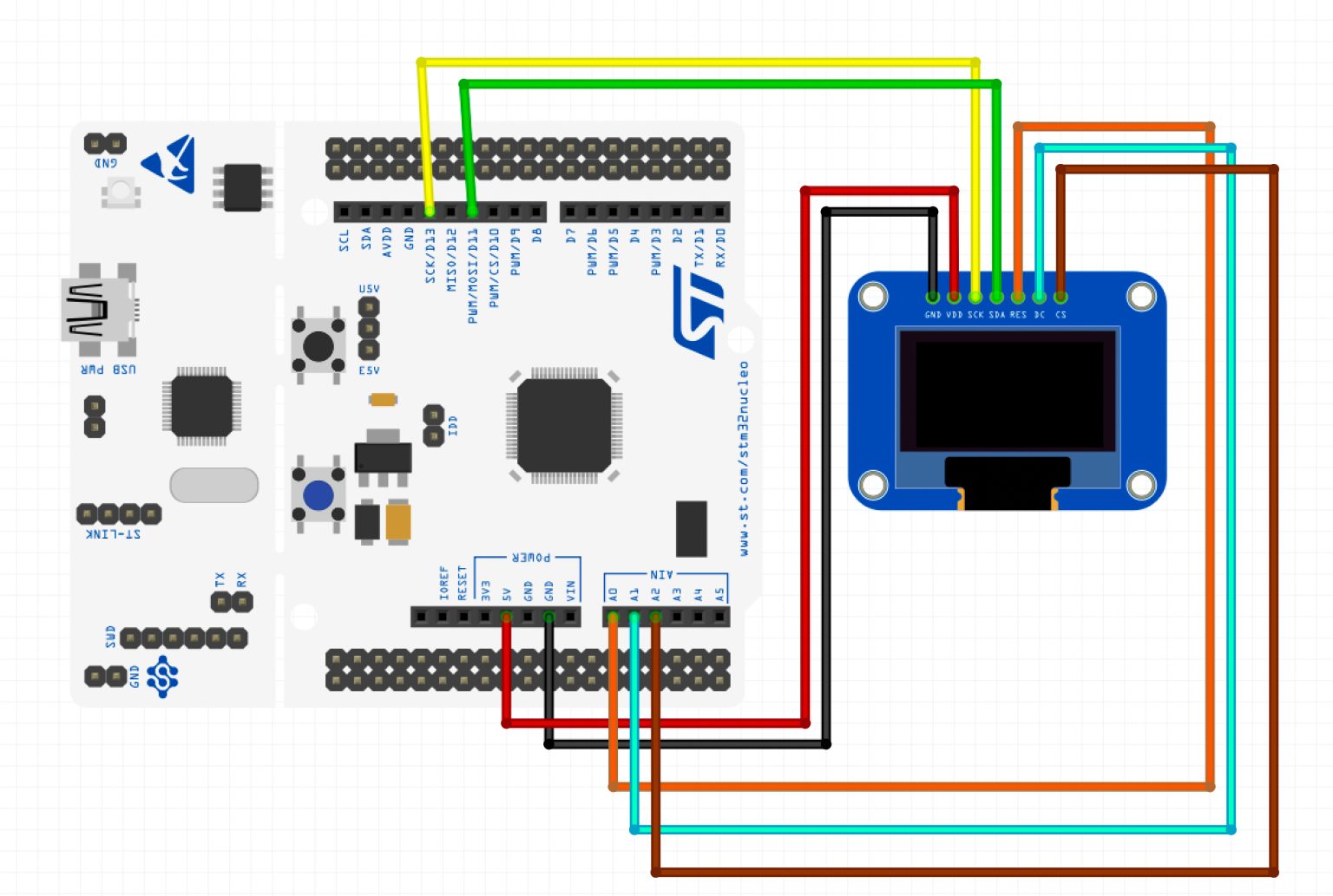 SSD1331 Color OLED with STM32 Part 1: Introduction and Environment Setup – EmbeddedExpertIO