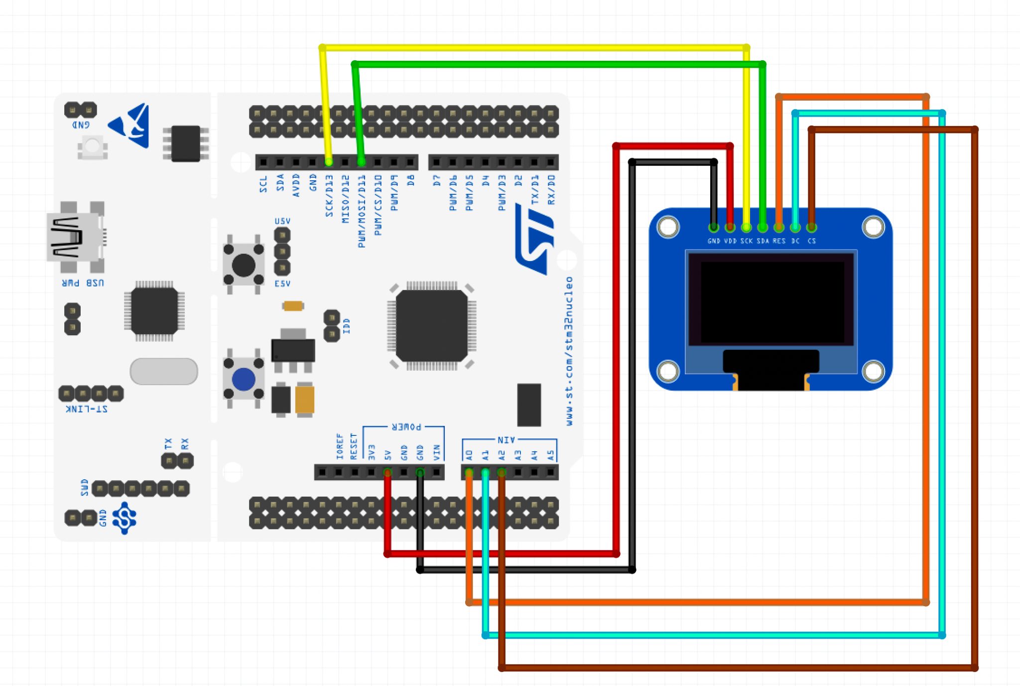 SSD1331 Color OLED with STM32 Part 1: Introduction and Environment Setup – EmbeddedExpertIO